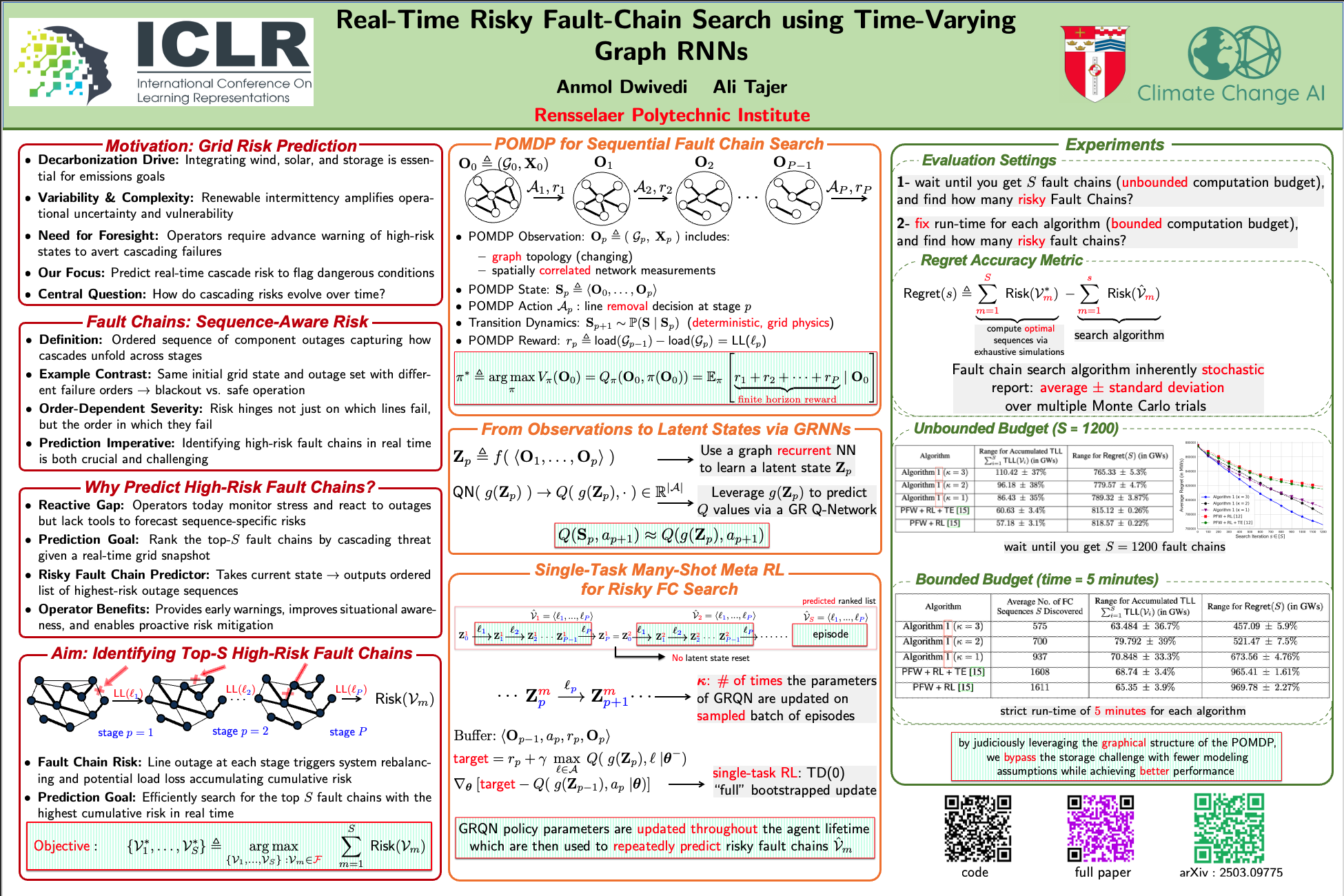 GitHub - anmold-07/GRNN-FaultChain-Predictor: Source code for the papers: Real-Time Risky Fault ...